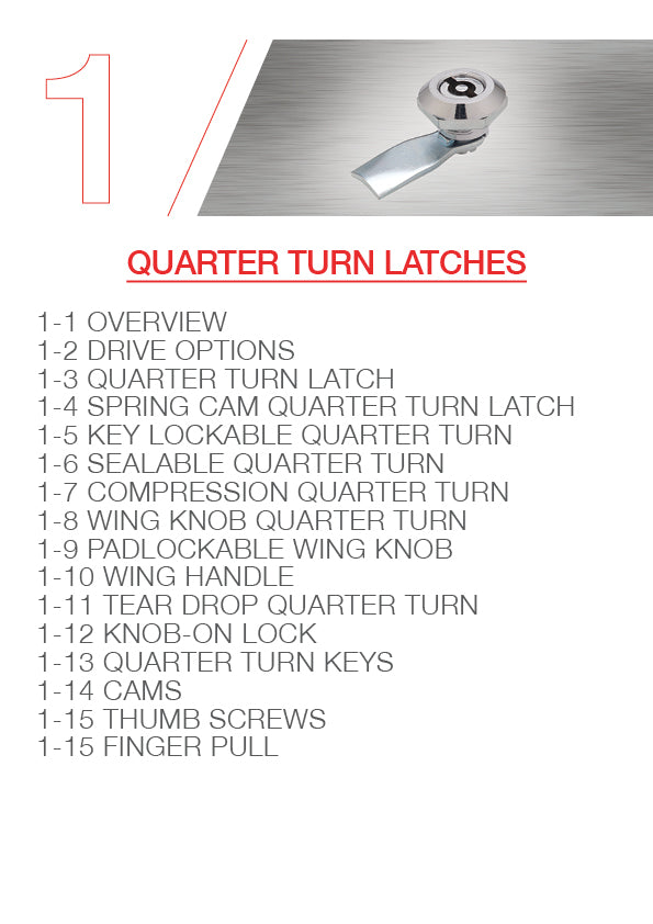 Selectlok and Dirak Catalogues - Industrial Hardware Parts | Selectlok ...