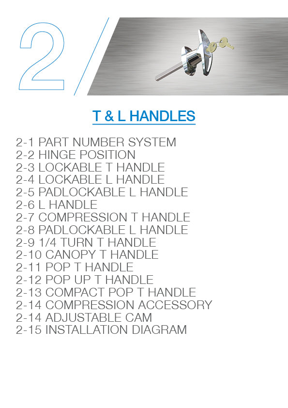 Selectlok and Dirak Catalogues - Industrial Hardware Parts | Selectlok ...