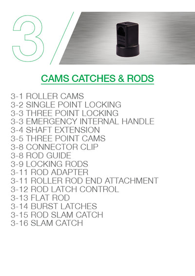 Selectlok and Dirak Catalogues - Industrial Hardware Parts | Selectlok ...